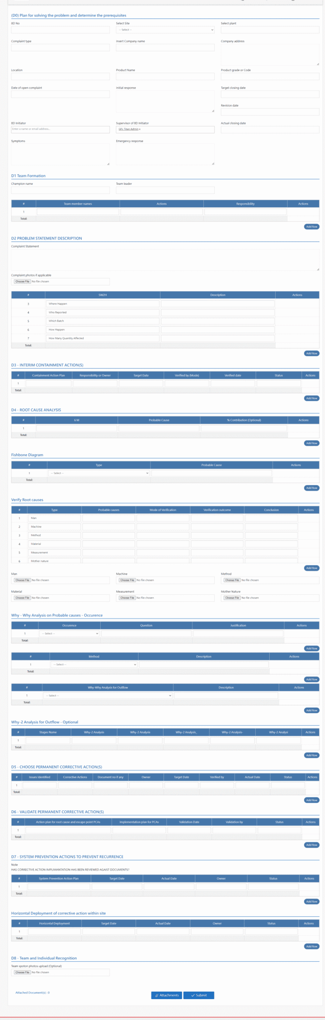 Mastering 8D Problem Solving with Titan Workspace's Workflow Automation