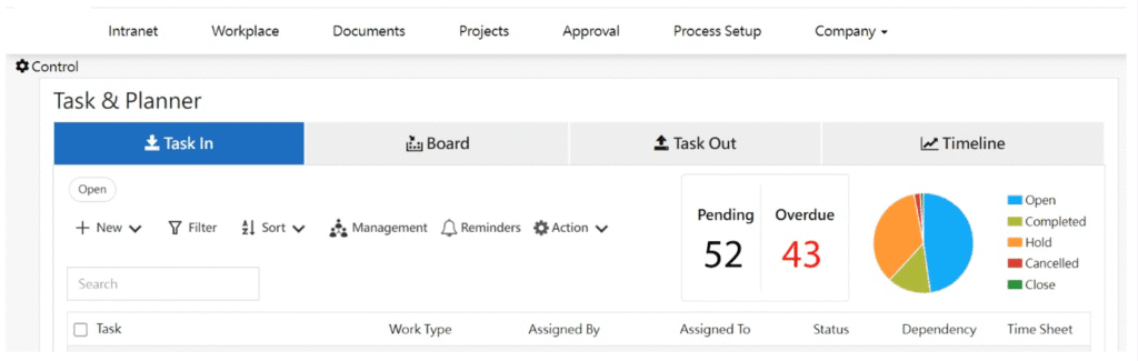 Enhancing Project and Task Management in a Leadership Development Company
